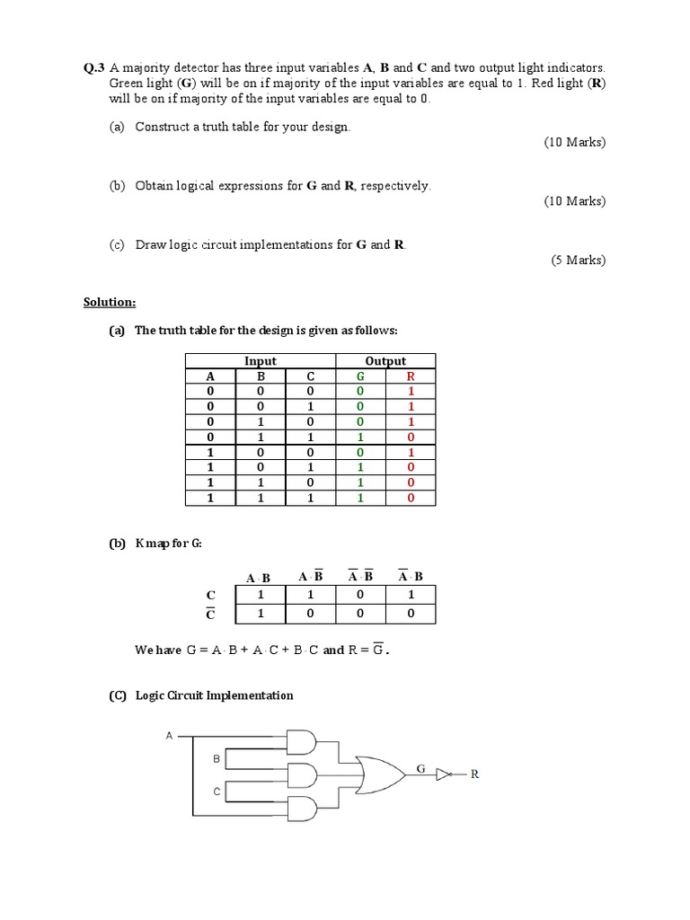 Q.3 A Majority Detector Has Three Input Variables A, B and C and Two Output Light Indicators ...