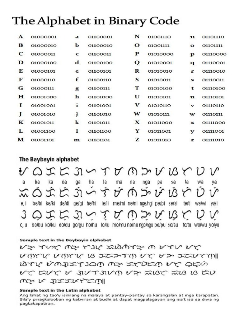 Binary+Baybayin Alphabet | PDF