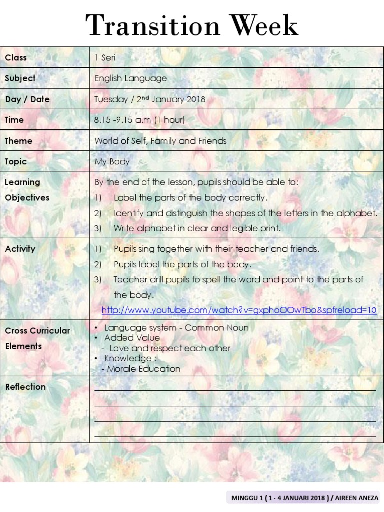 Transition Week Lesson Plan | PDF | Language Arts & Discipline