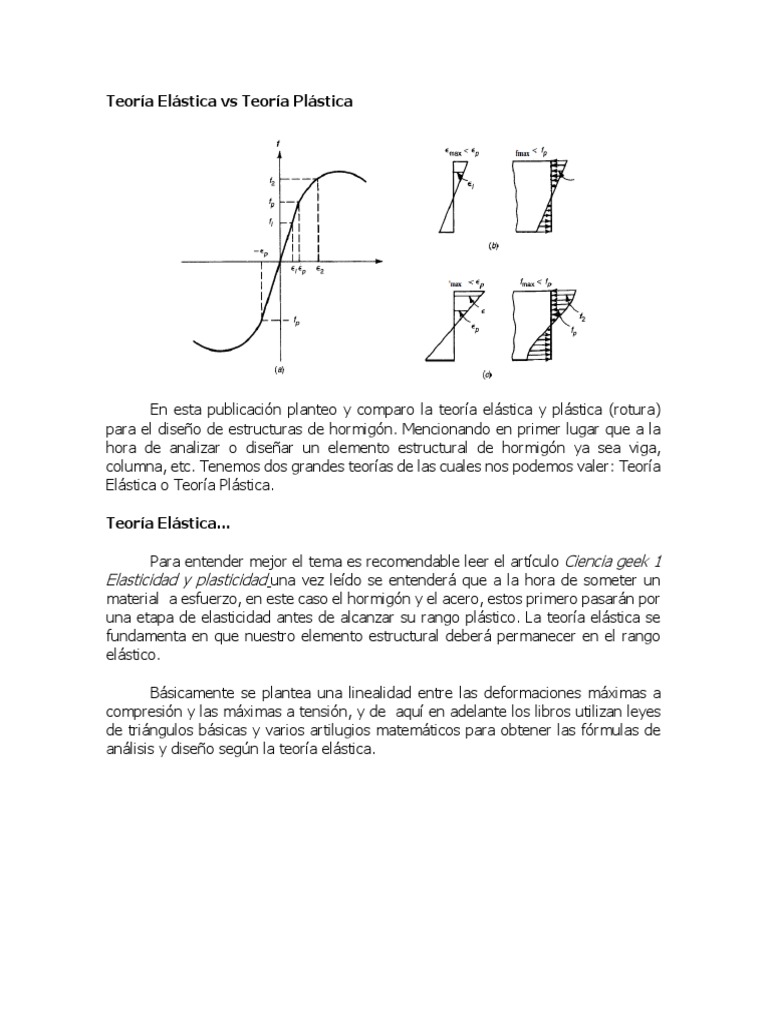 Teoría Elástica Vs Teoría Plástica | PDF | Plasticidad (Física ...