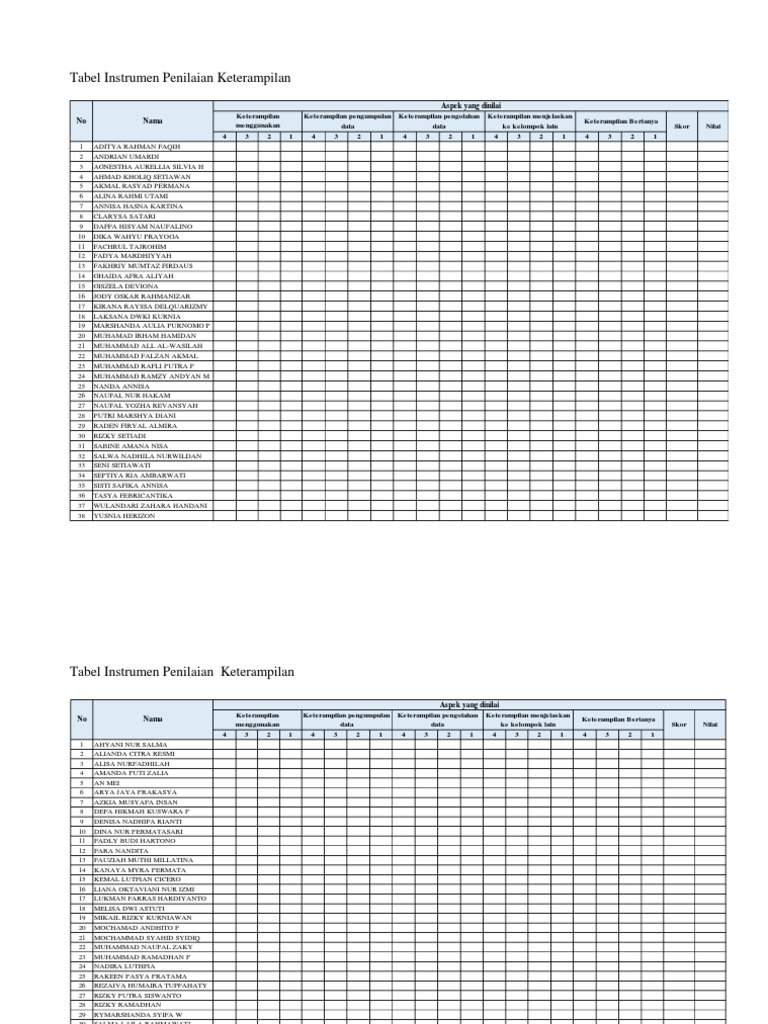 Tabel Instrumen Penilaian Ketrampilan Landscape | PDF