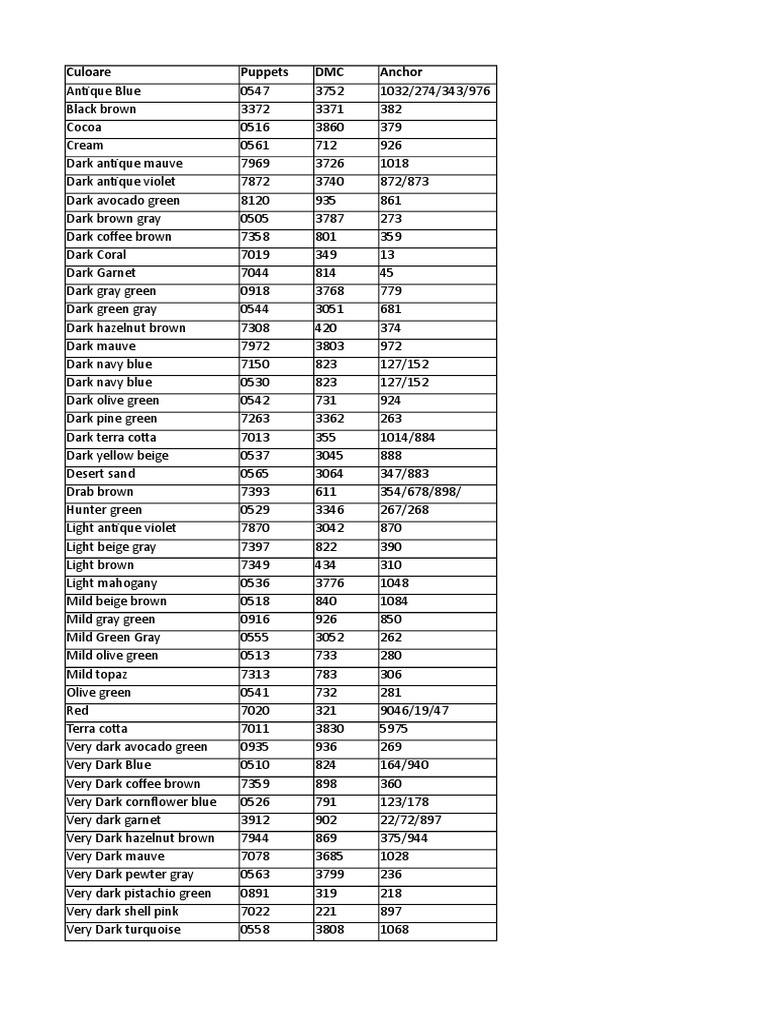 Conversie Puppets-DMC-Anchor | PDF | Vision | Color