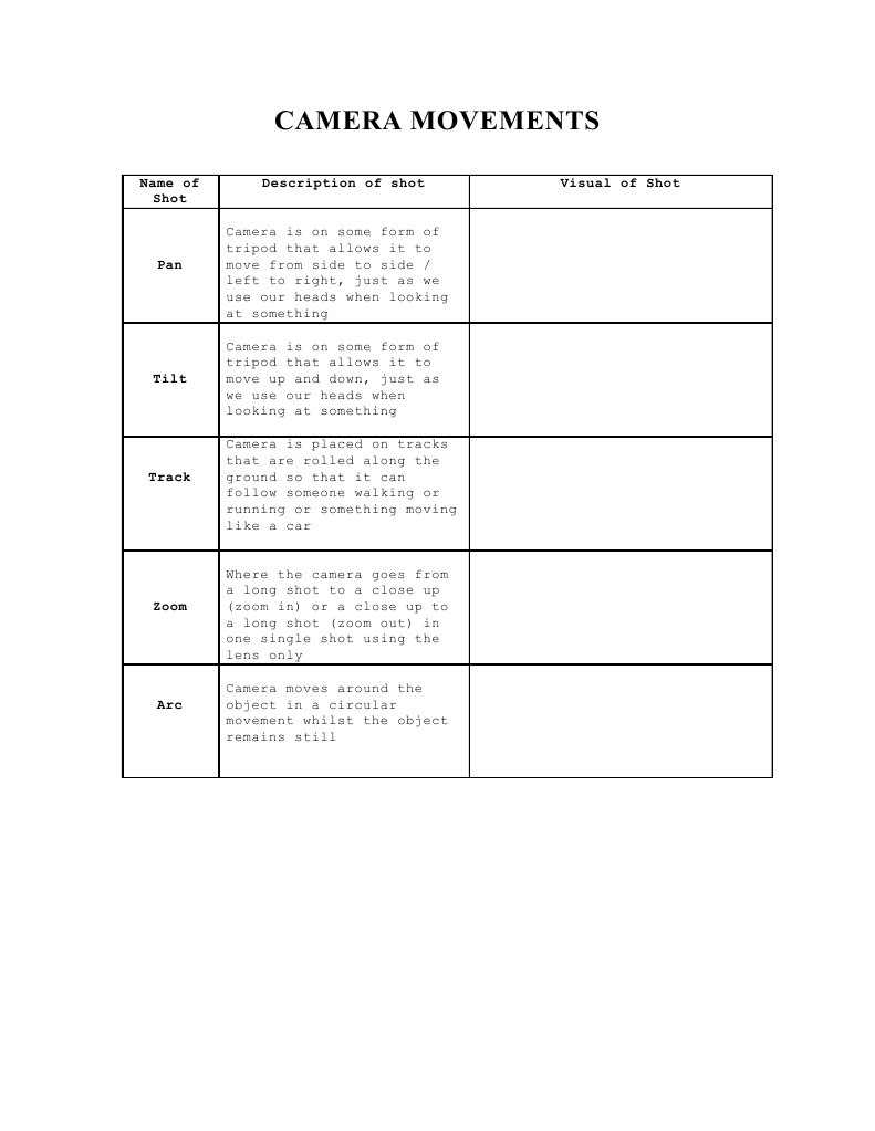Camera Movements Y9 | PDF