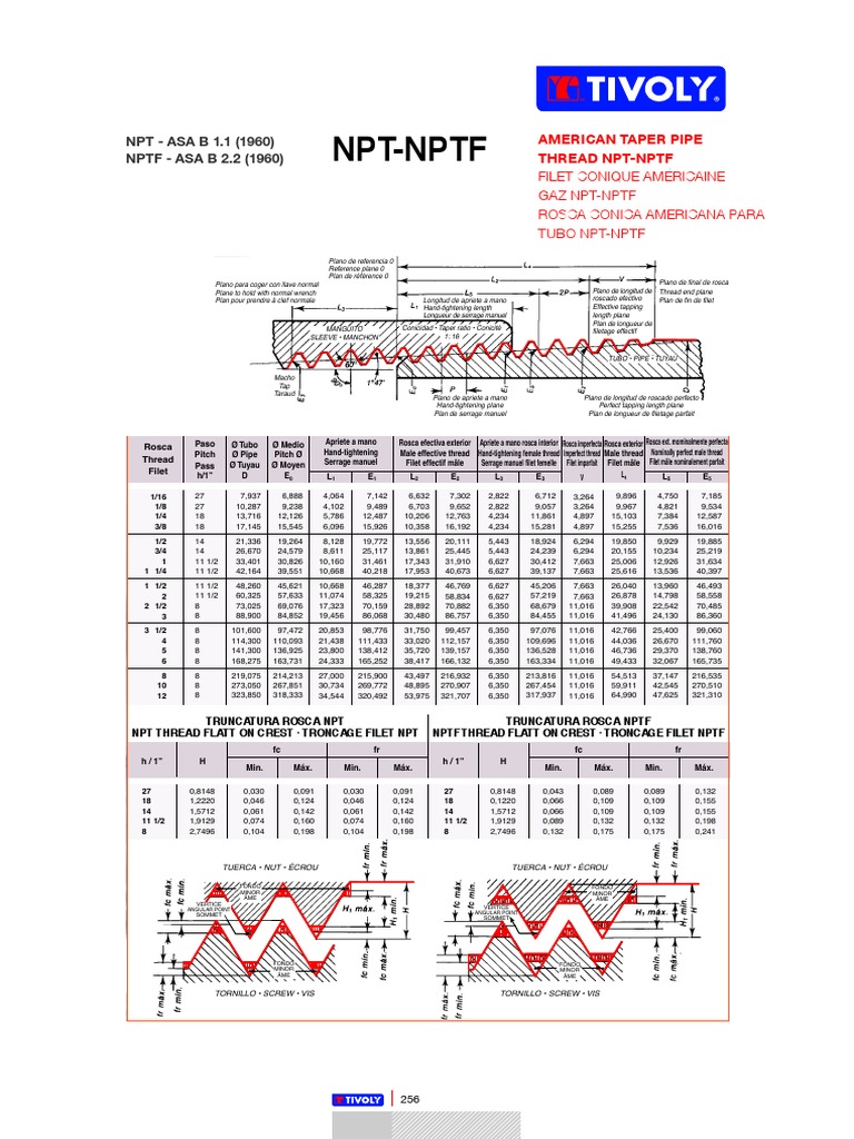 NPT | PDF | Metalurgia