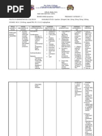 DRUG STUDY Lidocaine | PDF | Medical Specialties | Clinical Medicine