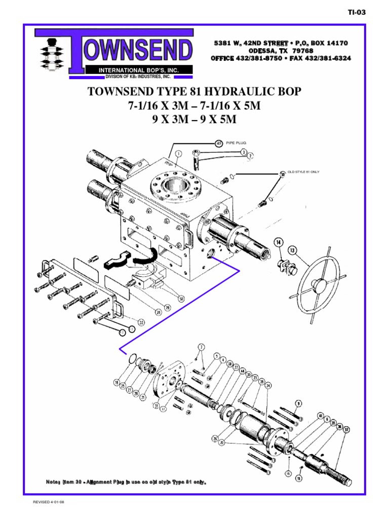 Townsend 7 5m Bop | Engine Technology | Vehicle Technology