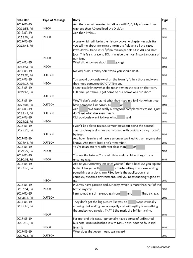 Strzok Page Text Messages 5-19-17 | PDF