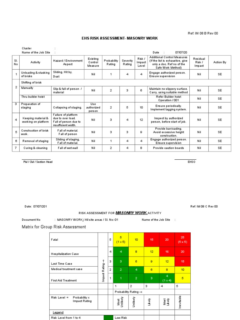 5. Brick Masonry - EHS Risk Assessment | Risk Assessment | Risk