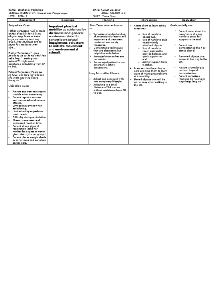 NCP-Benign-Vertigo - Impaired Physical Mobility | PDF | Clinical Psychology | Health Care