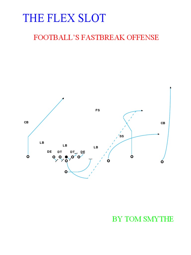 Flex Slot Manuscript | PDF | Quarterback | Gridiron Football