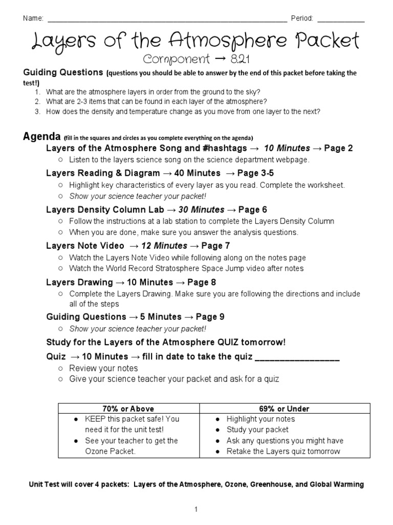 Layers of The Atmosphere Packet | PDF | Atmosphere Of Earth | Stratosphere