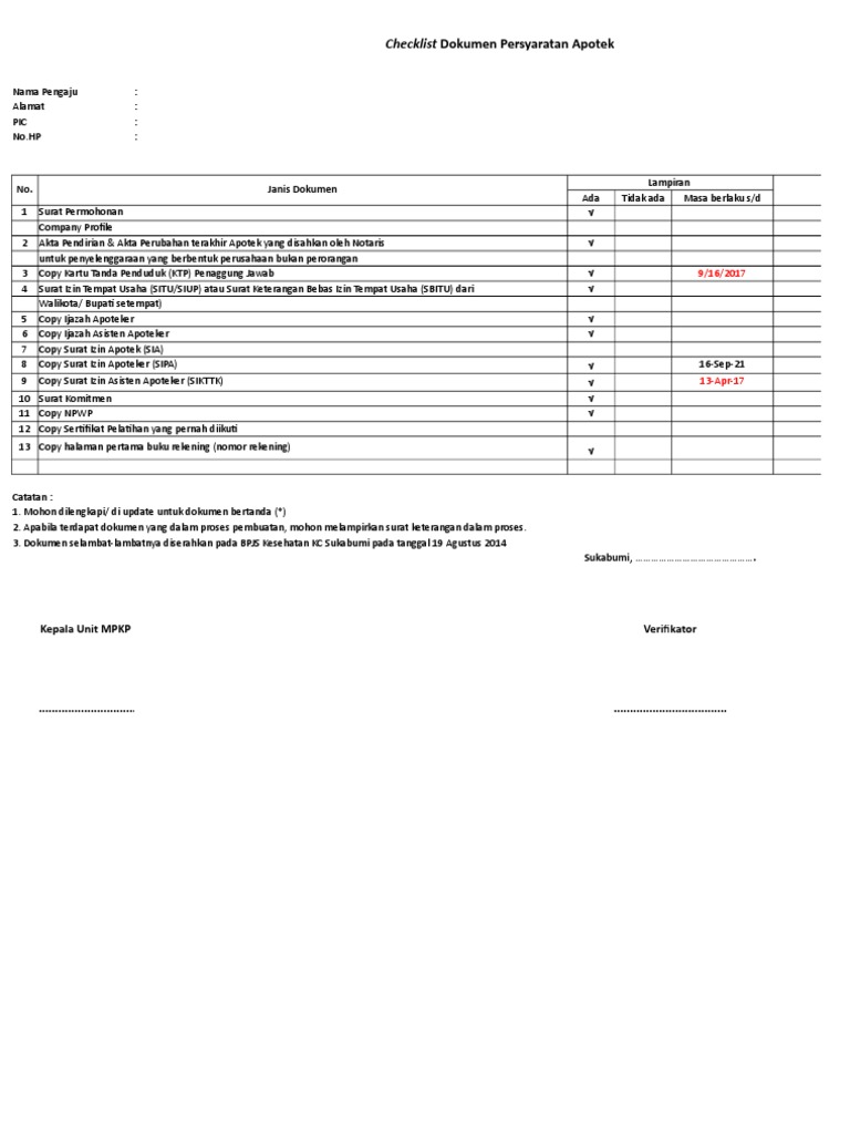 Checklist Dokumen Persyaratan Apotek | PDF