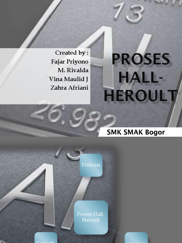 Proses Hall-Heroult | PDF