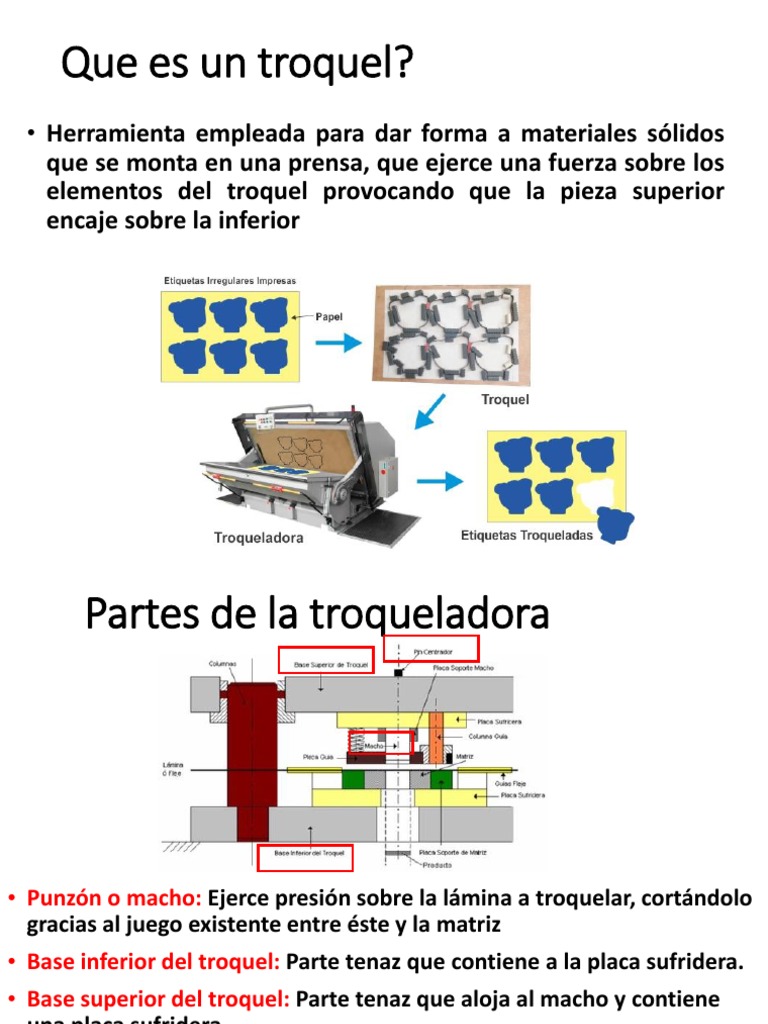 Definición y partes del troquel | PDF | Rieles | Herramientas