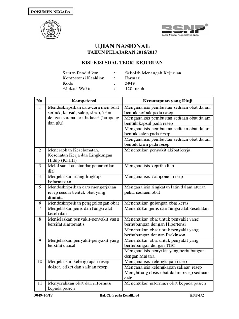 3049 KST Farmasi | PDF