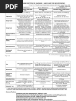 Quick Reference Guide To ASME Section VIII, Div. 1: Asme Boiler ...