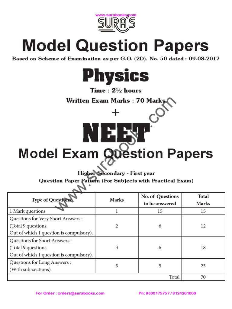 CLASS 11-Physics Model Question Paper | PDF | Rotation Around A Fixed ...