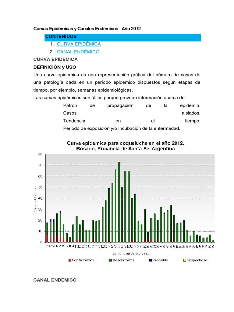 Curvas Epidémicas y Canales Endémicos | Epidemias | Epidemiología