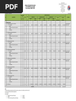 Tutorial 06 Function Block Diagram Programming With PLC Tutorial | PDF | Thermostat | Thermocouple