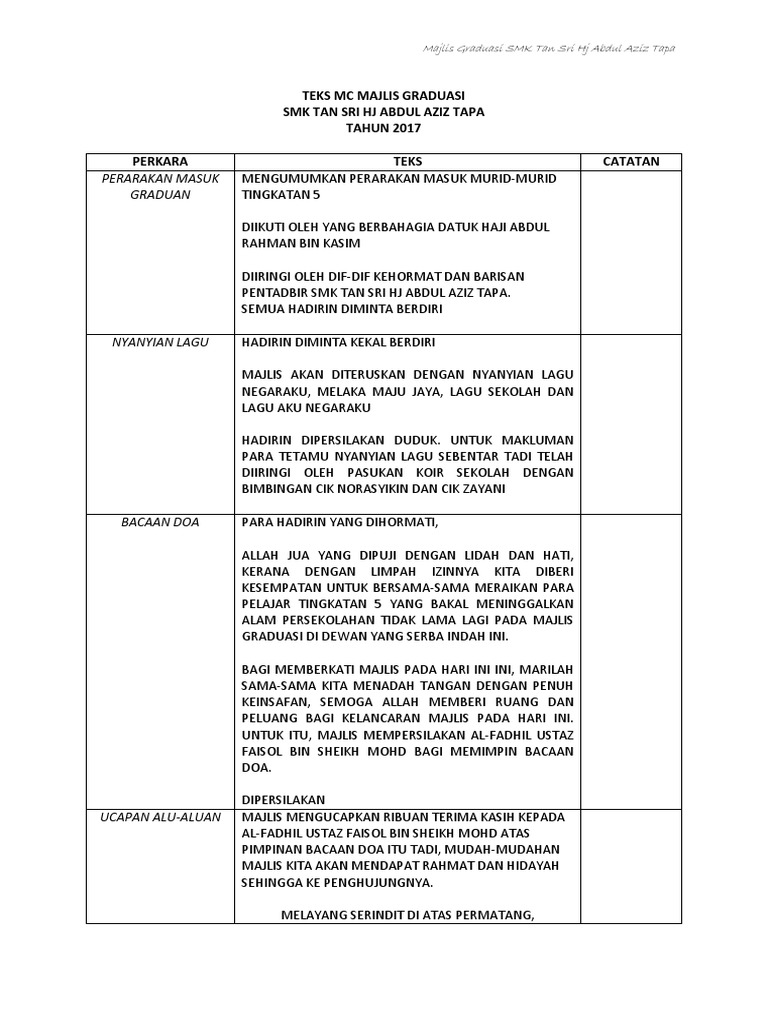 Teks MC Majlis Graduasi | PDF
