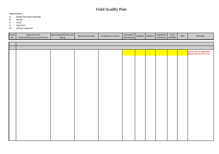 ITP Template | PDF | Quality | Evaluation