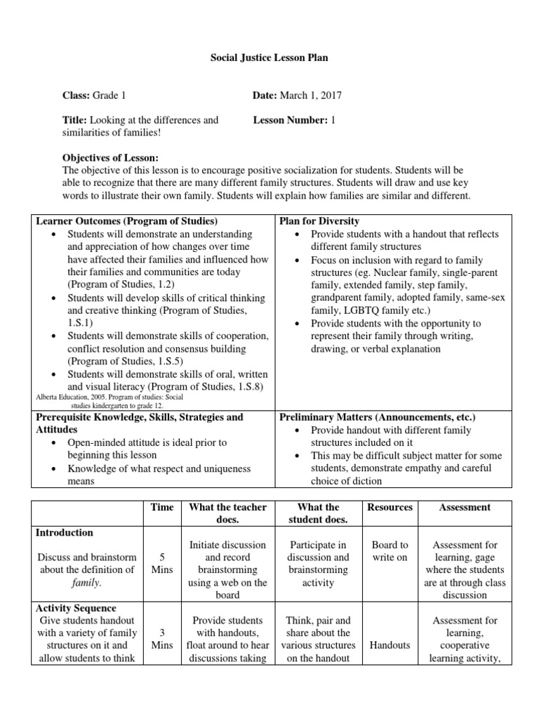 Lesson Plan - Social Justice | PDF | Educational Assessment | Brainstorming