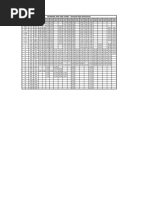 DN Pipe Size Chart in Millimeters | PDF
