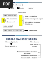 Tipos de Asinclitismo en Parto | PDF