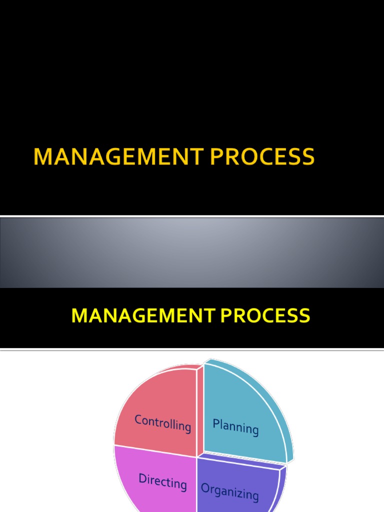 Management Process PODC | PDF | Budget | Evaluation