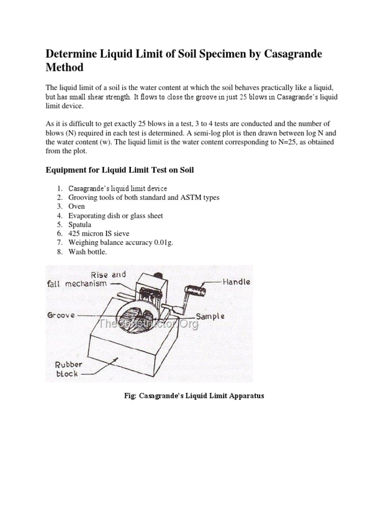 Liquid Limit by Casagrande Method | PDF | Natural Materials | Chemistry