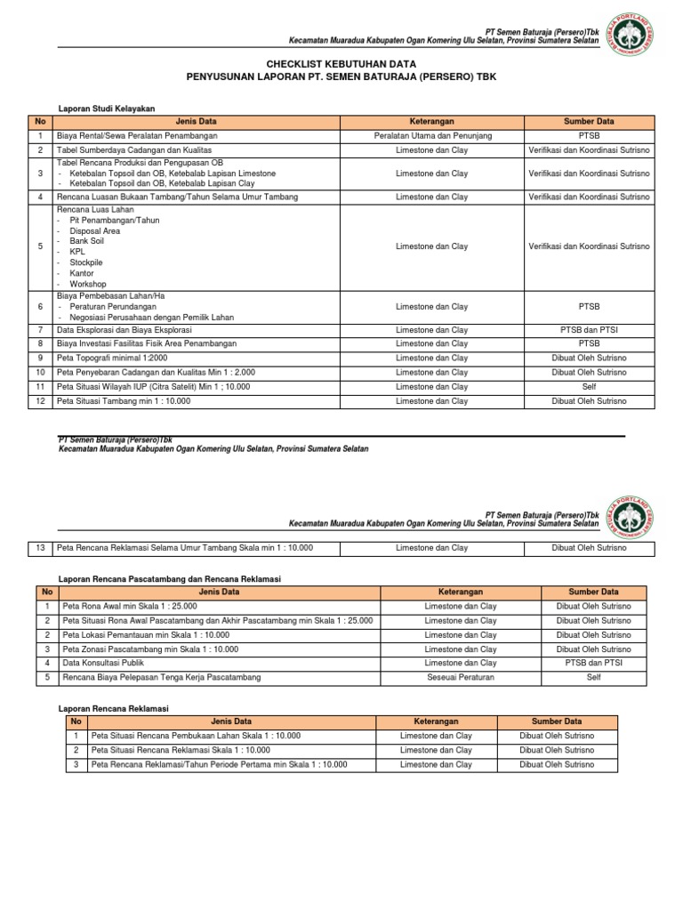 Checklist Kebutuhan Data Fs | PDF