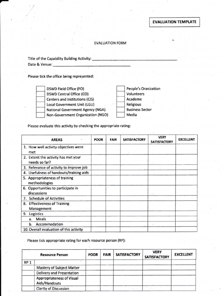 Evaluation Form Provided by CBB 2015 | PDF | Cognition | Behavior Modification