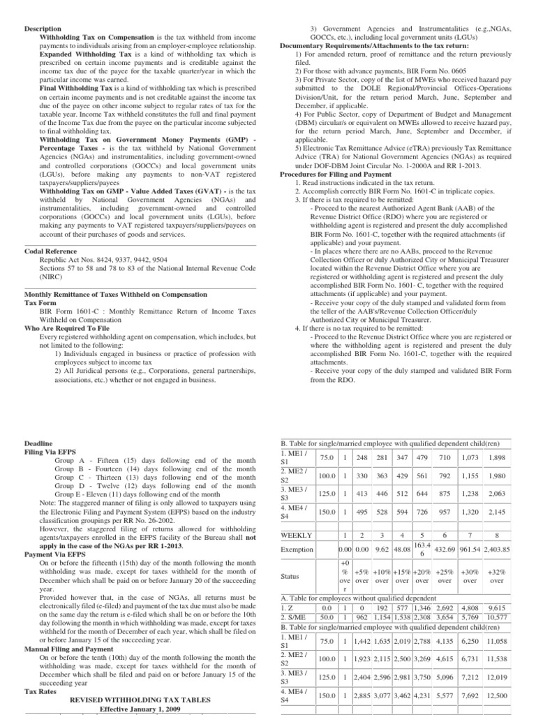 Withholding Taxes | PDF | Withholding Tax | Taxes