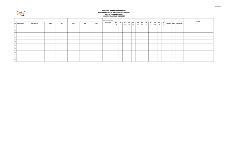 Penilaian SPSK Format PPD (Nama PPD) | PDF