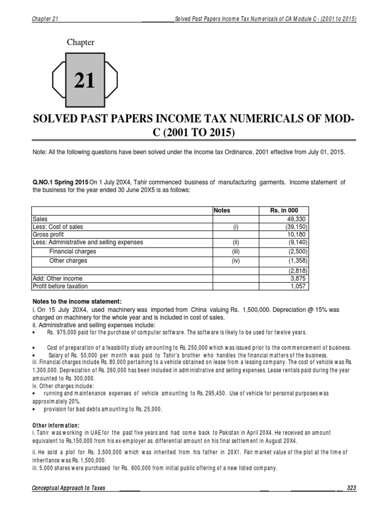 Chapter-21 (Solved Past Papers of CA Mod C | PDF | Expense | Taxes