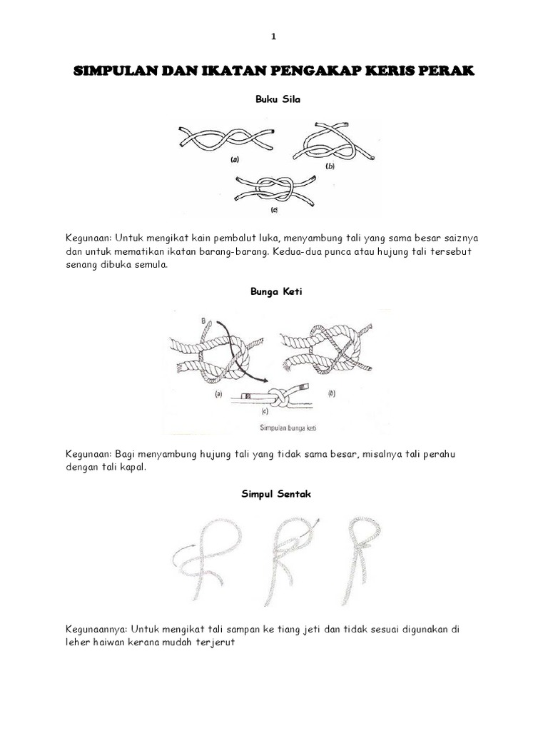 Simpulan Dan Ikatan Lencana Keris Perak | PDF | Griya & Taman