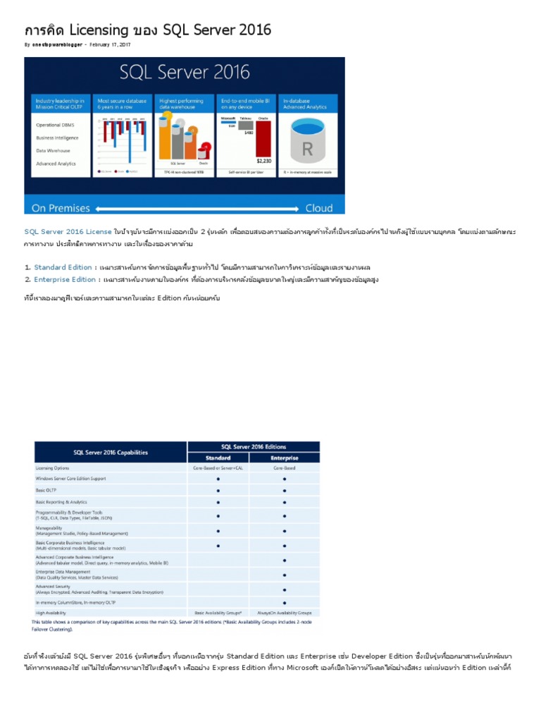 การคิด Licensing ของ SQL Server 2016 - Onestopware | PDF