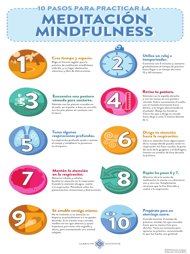 TenSteps Infographic Spanish PDF | PDF | Meditación | Ocio