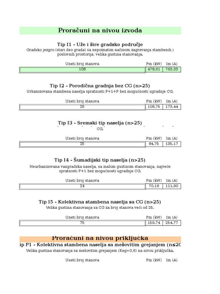 Formule Za Proracun EPS | PDF
