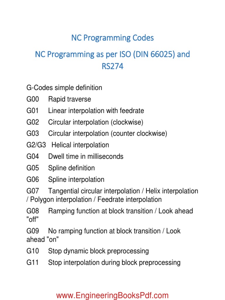 CNC G-Code & M-Code Reference | PDF | Cartesian Coordinate System ...