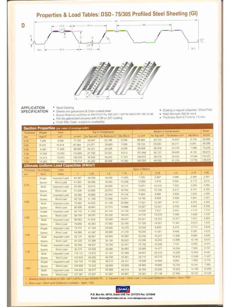 DSD 75 305 Decking-Sheet Data Sheet | PDF