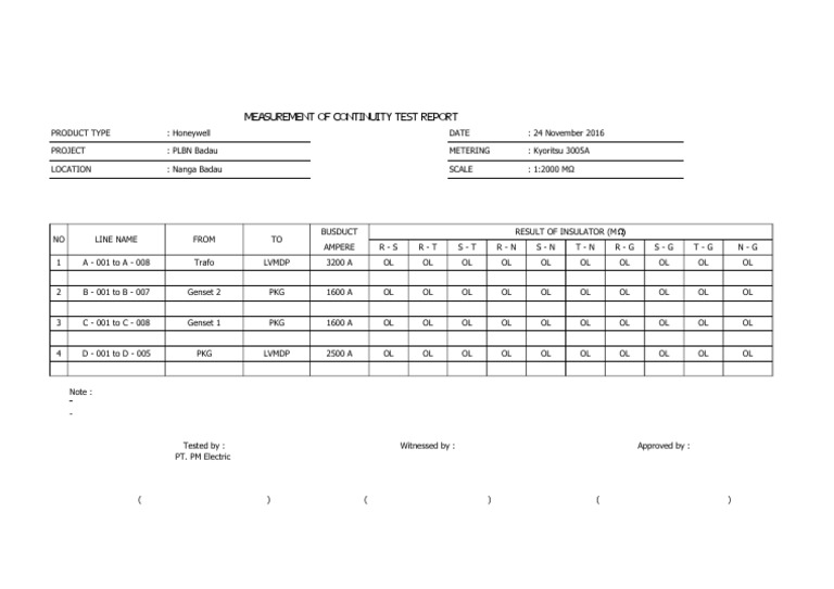 Measurement of Continuity Test Report | PDF