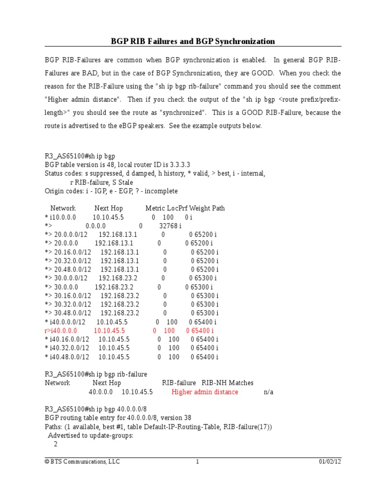 BGP RIB Failure and BGP Synchronization | PDF | Computer Network | Data ...
