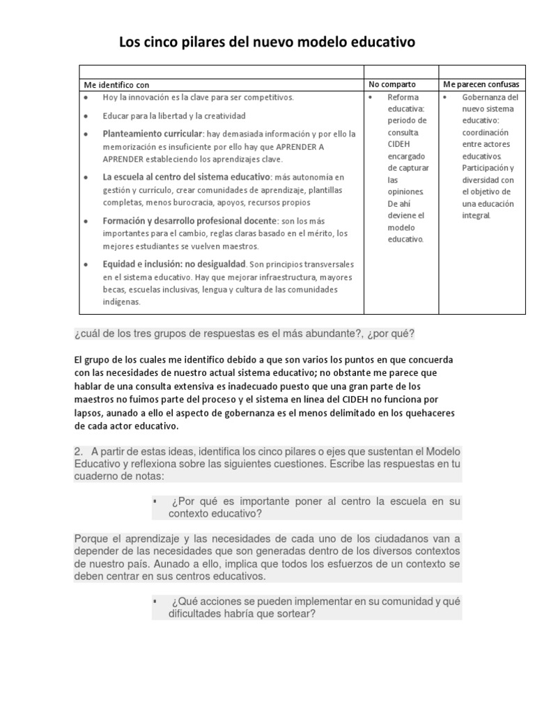Los Cinco Pilares Del Modelo Educativo | PDF | Aprendizaje | Sicología