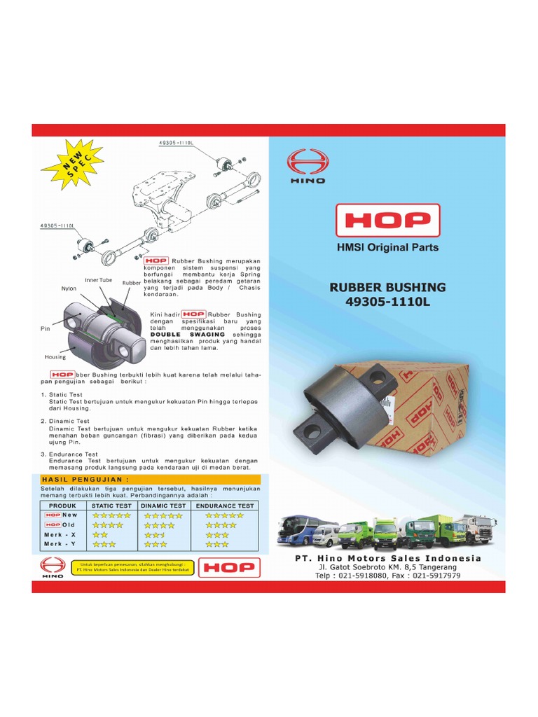 Rubber Bushing | PDF