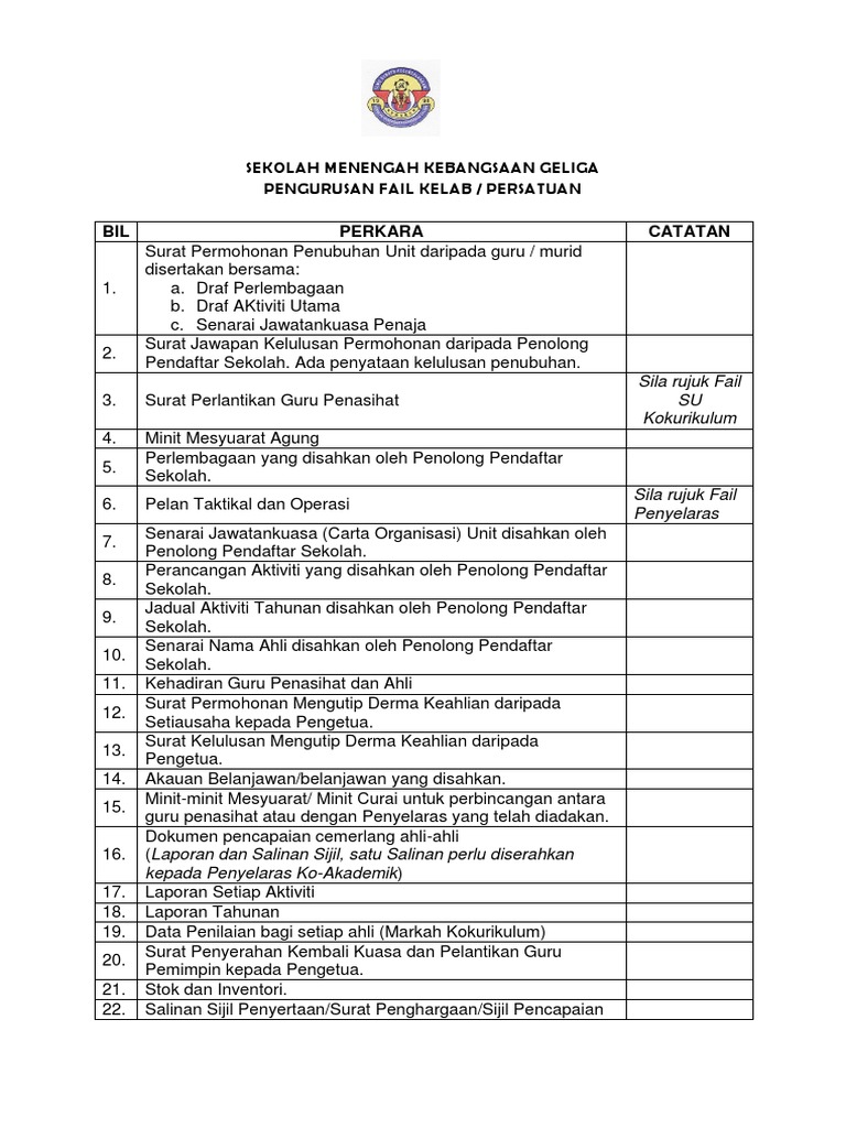 Checklist Fail Kelab Persatuan | PDF