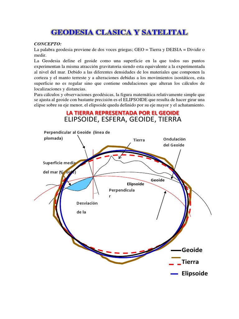 Geodesia Clasica y Satelital | Geodesia | Geomática