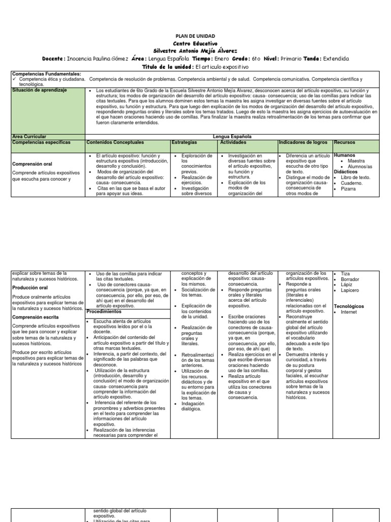 Plan de Unidad Español 6to | Descargar gratis PDF | Conocimiento ...
