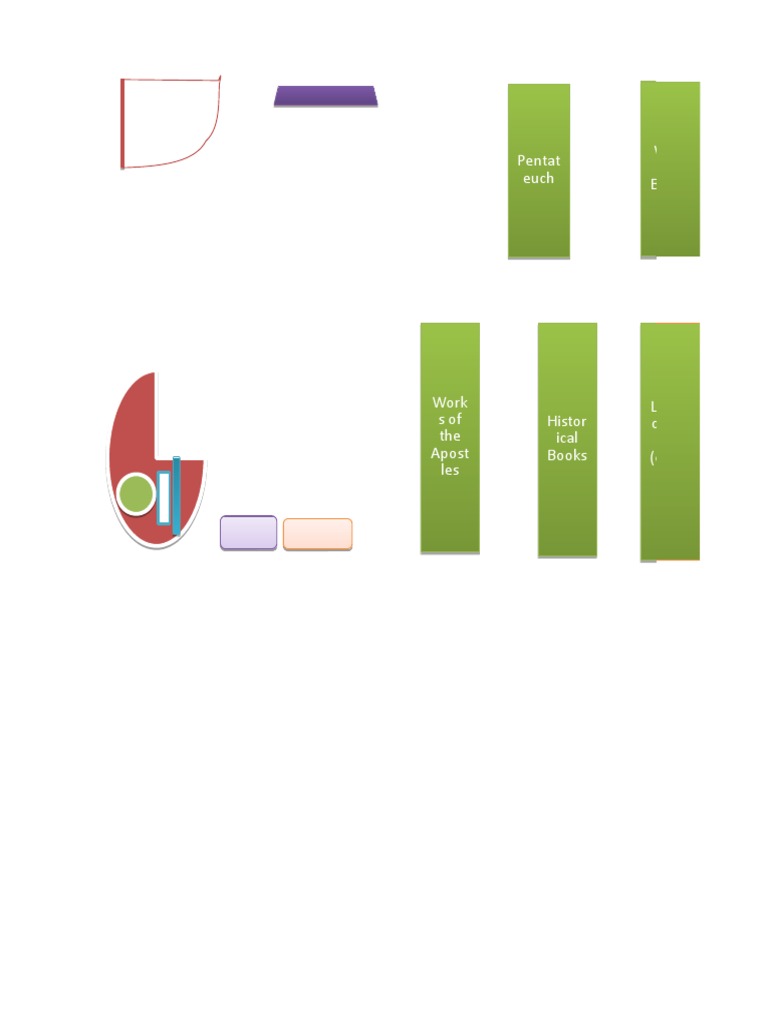 CL Books | PDF
