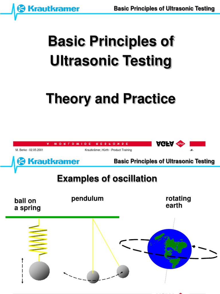 Basic Principles of Ultrasonic Testing: Theory and Practice | PDF ...